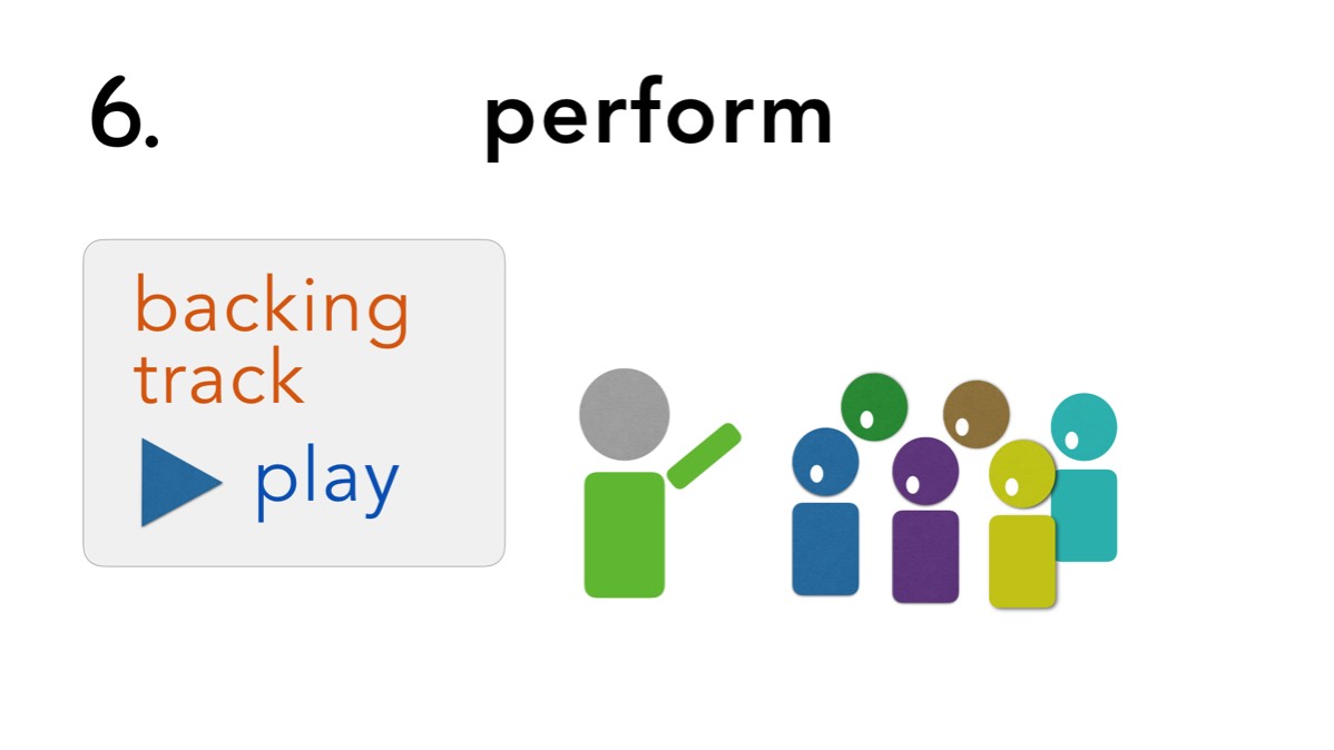 Songs For Children To Sing Download Now Songlibrary